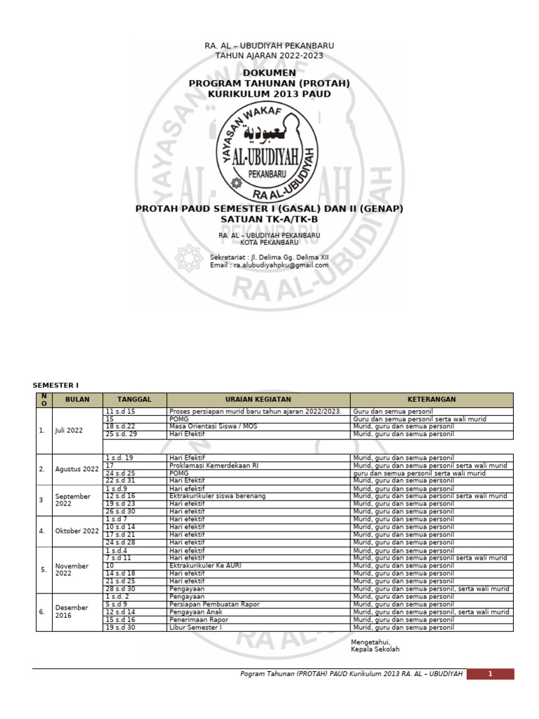 Prota PAUD 2022-2023 RA. Al-Ubudiyah | PDF