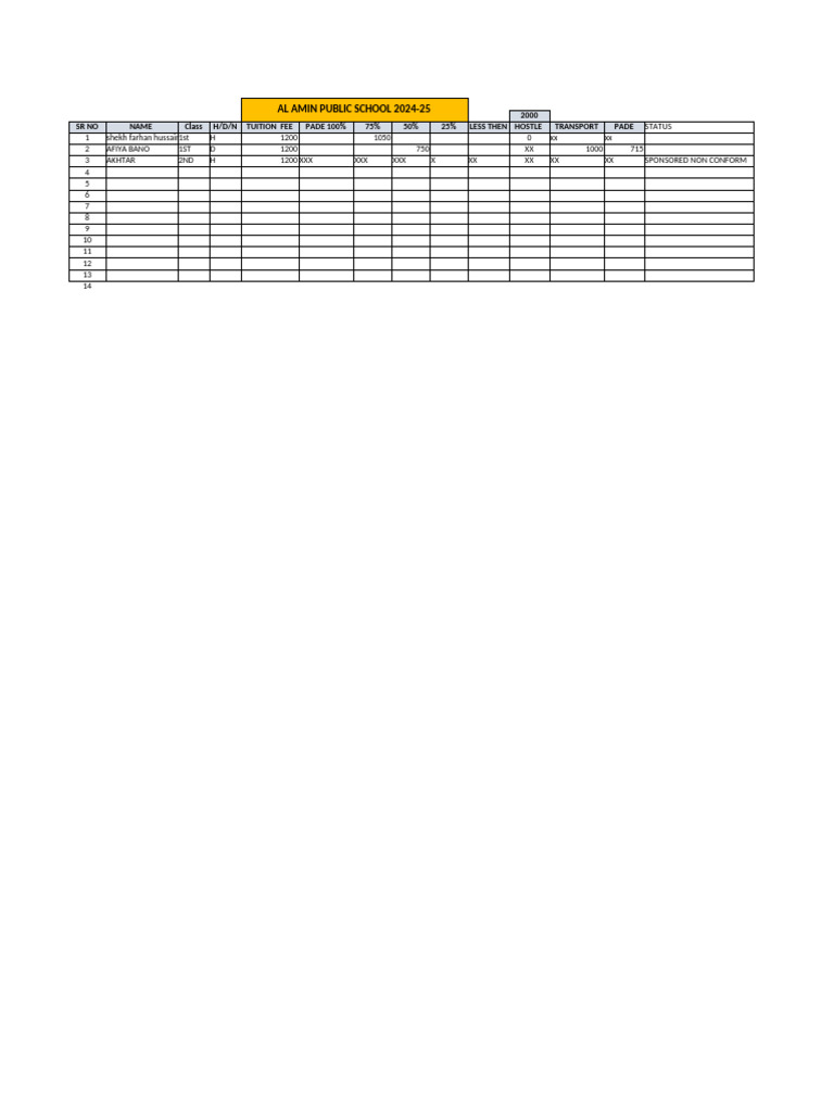 Fee Report | PDF