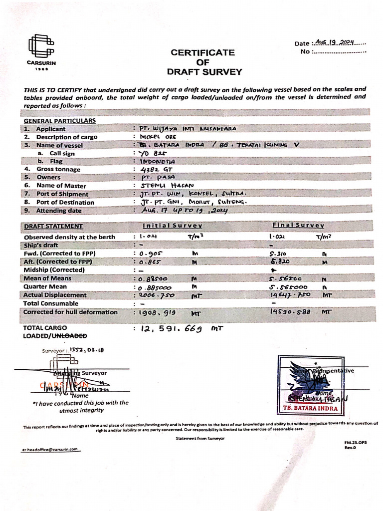 PT. WIN • BG. TERATAI KUNING V(3) | PDF