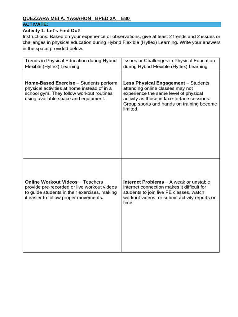 Activate Activity 1 | PDF