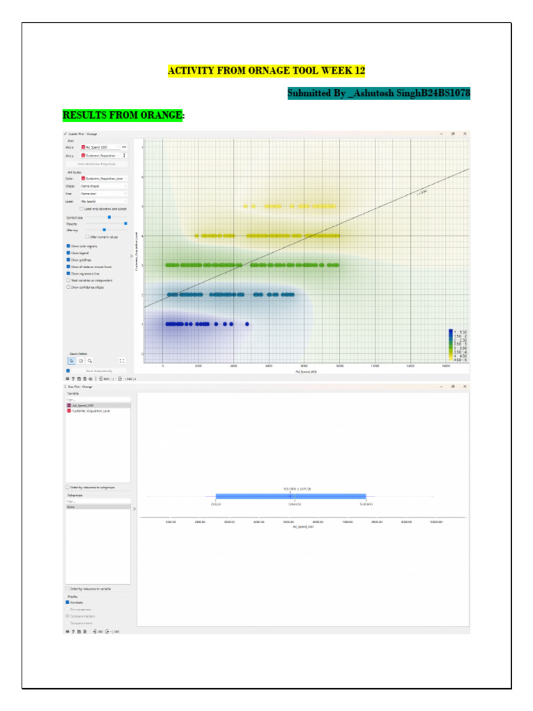 Activity From Ornage Tool Week 12 | PDF