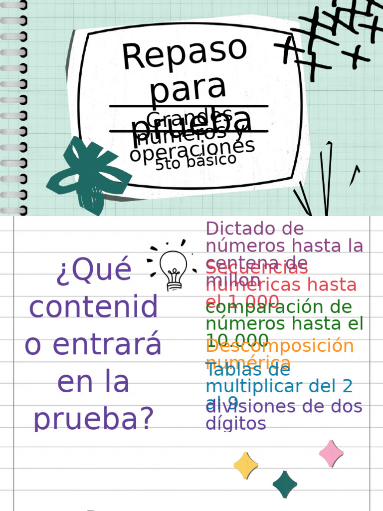 Repaso Para Prueba Unidad 1 | PDF