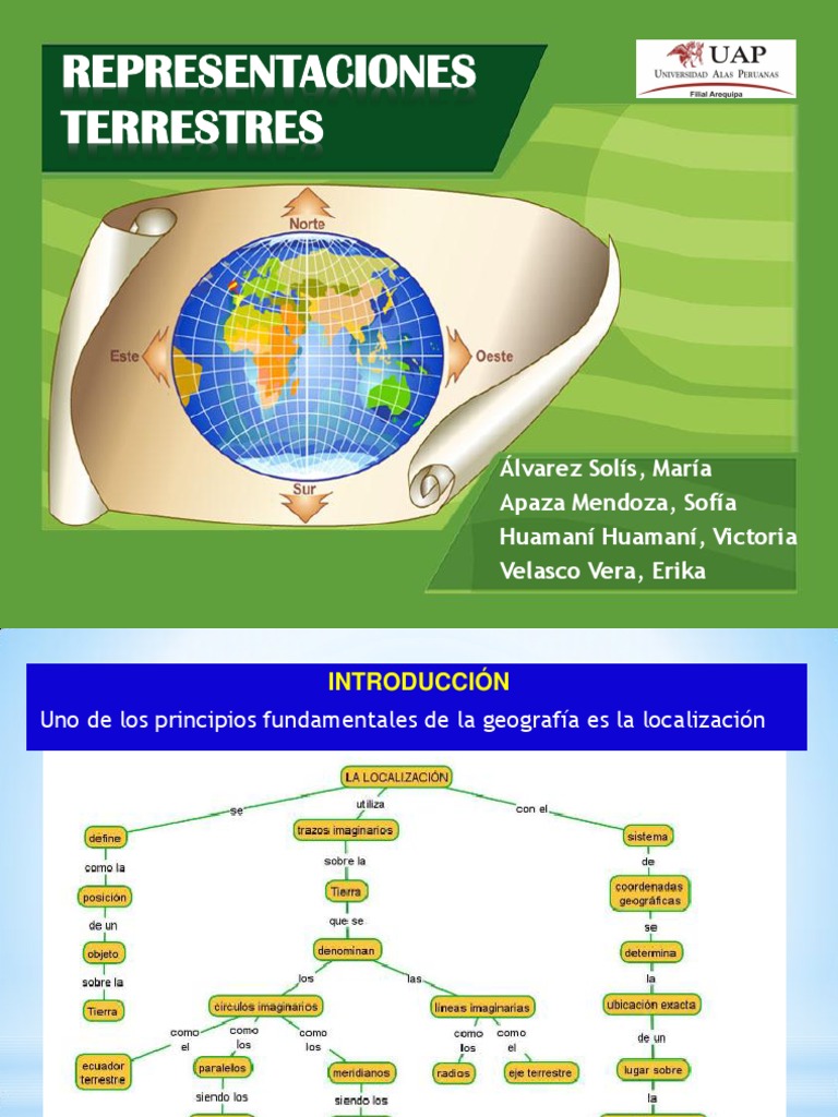 Representaciones Terrestres de La Tierra | Ecuador | Tierra