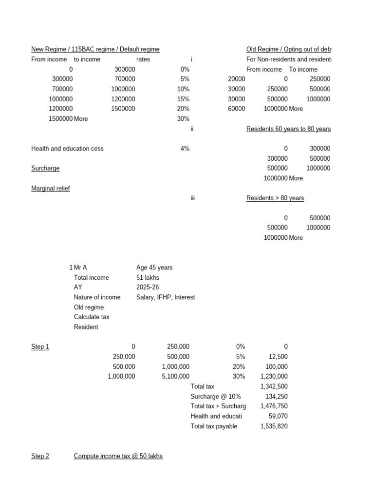 DT Class Notes | PDF | Tax Deduction | Salary