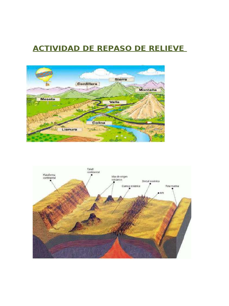 Actividad de Repaso sobre Relieve | PDF