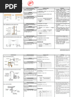 Skema Trial Kelantan Sains k1 & k2 | PDF