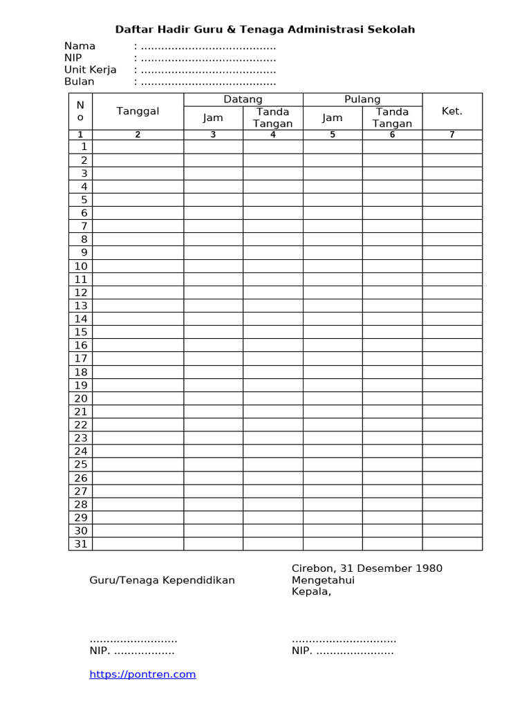 Absensi Kehadiran Guru Jam Masuk Pulang | PDF