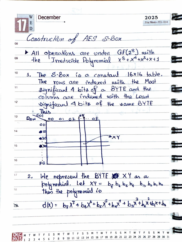 AES SBOX Design | PDF