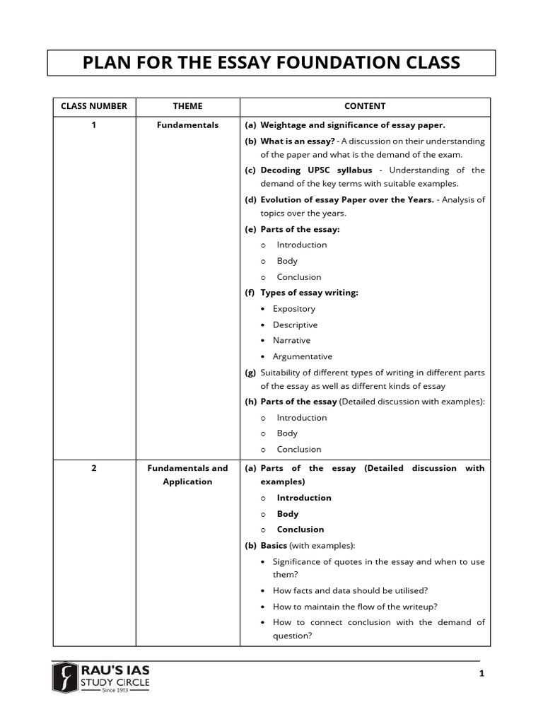 Essay Writing Strategies for UPSC | PDF | Essays | Human Communication