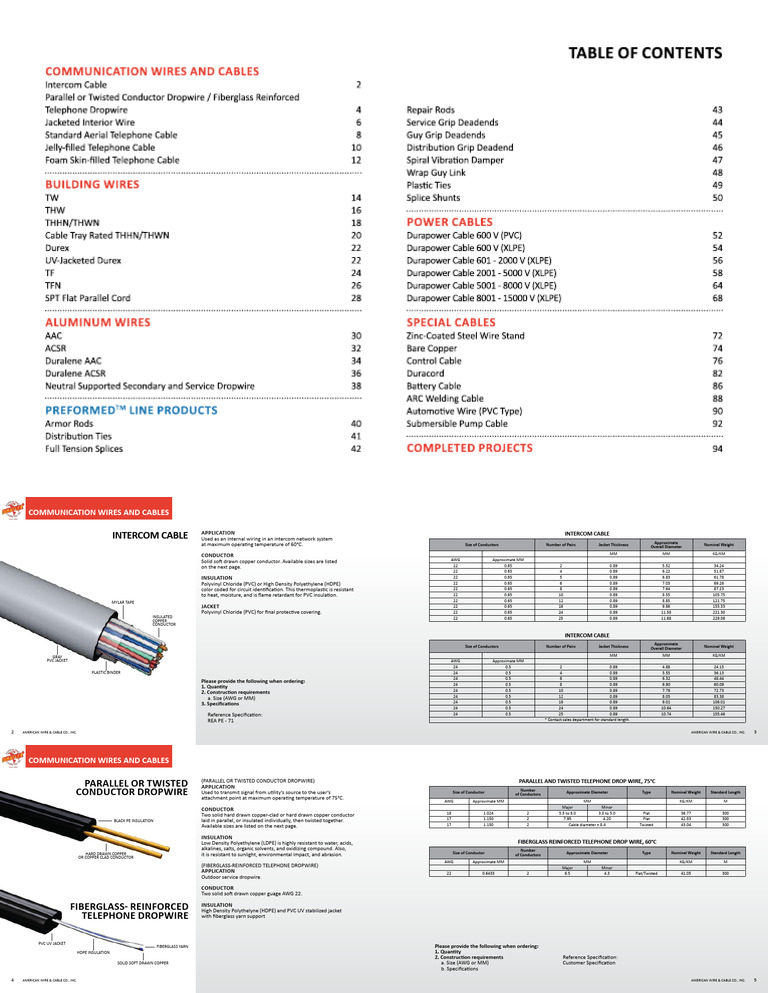 Duraflex Intercom and Telephone Cables | PDF | Electrical Conductor ...