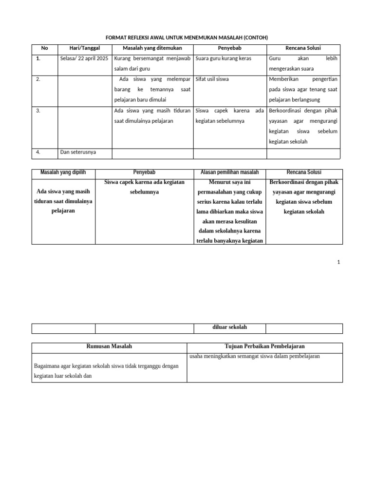 Format Refleksi Masalah Pembelajaran | PDF