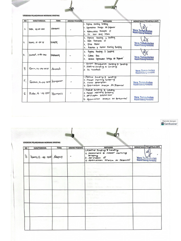 Kcp Jakarta Utara. | PDF