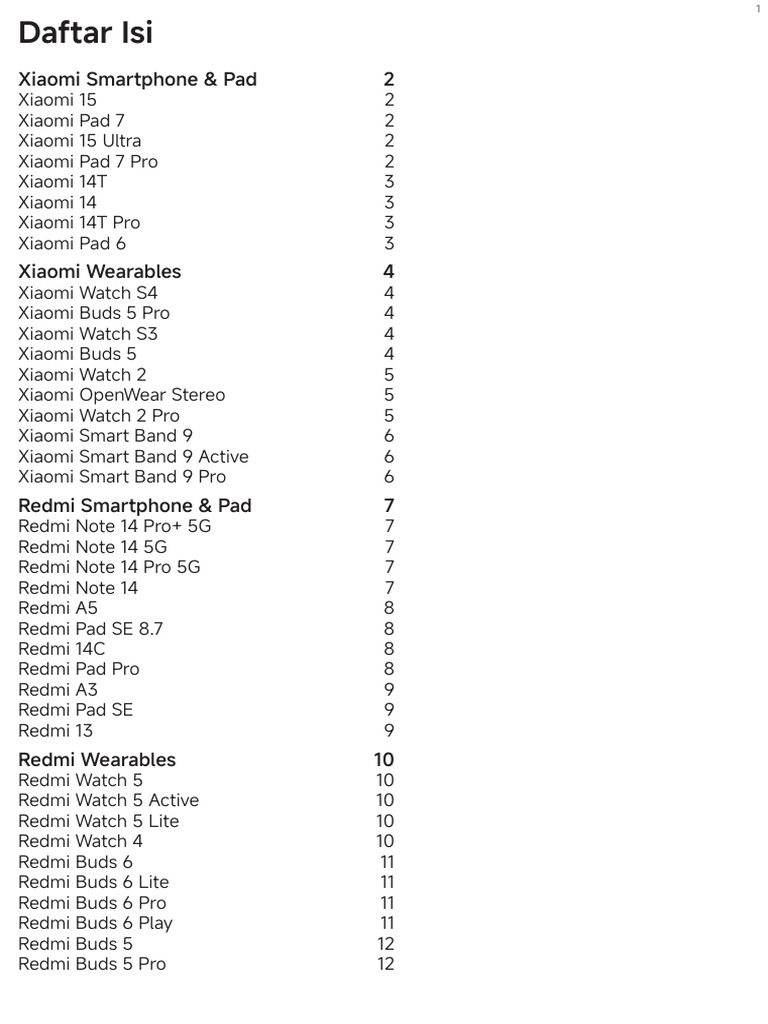 Spec Card Smartphone Wearables - 10 X 10 CM - April 2025 | PDF