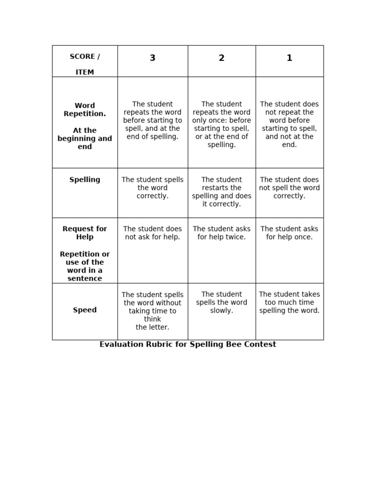 Spelling Bee Speech and Rubric | PDF