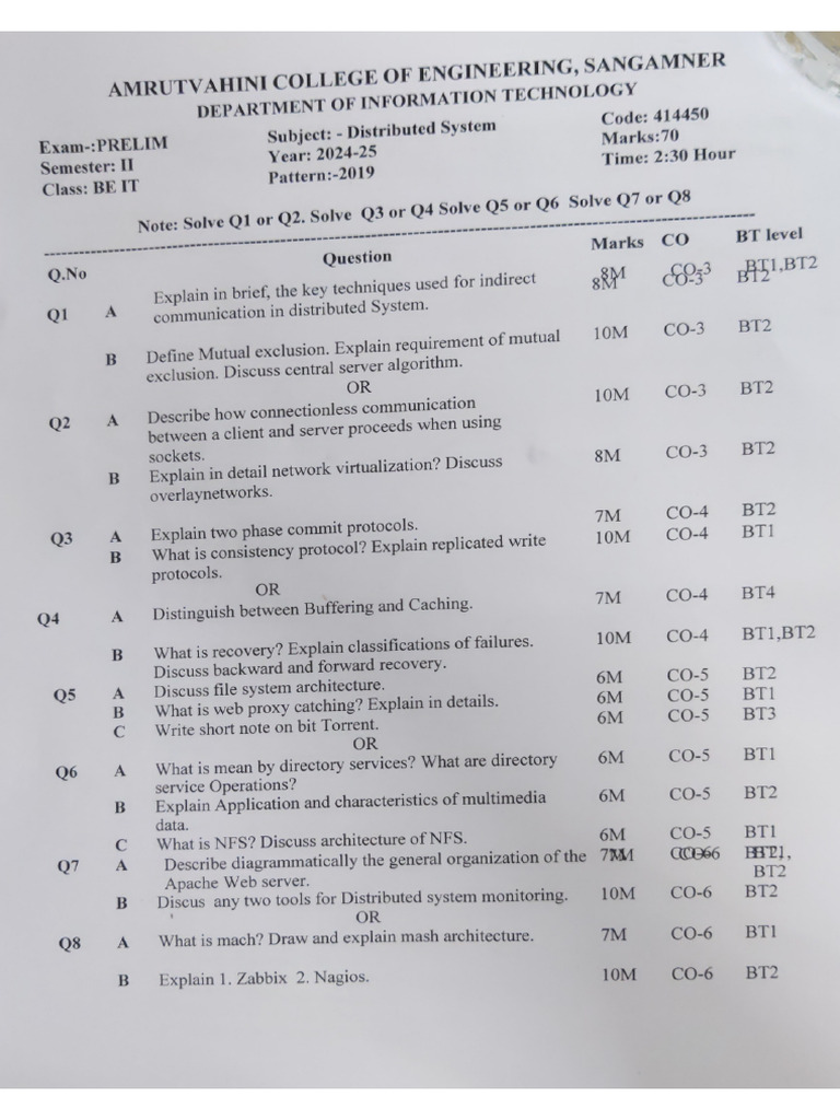 Scanny 1904112418 | PDF