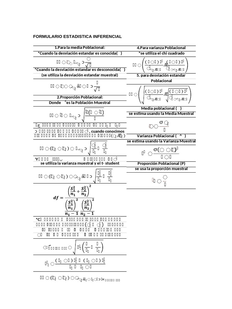 Formulario Estadistica II | PDF | Desviación Estándar | Media
