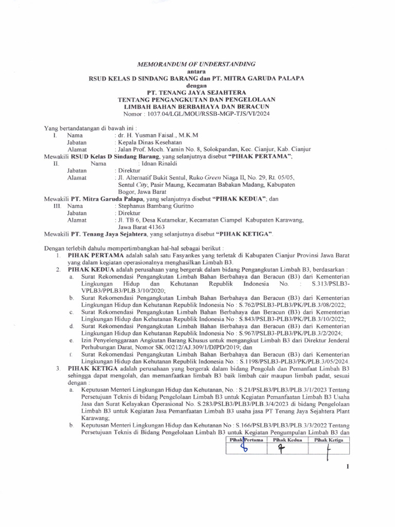 Rsud Kelas D Sindang Barang-Mgp-Tp-2024-2025 | PDF