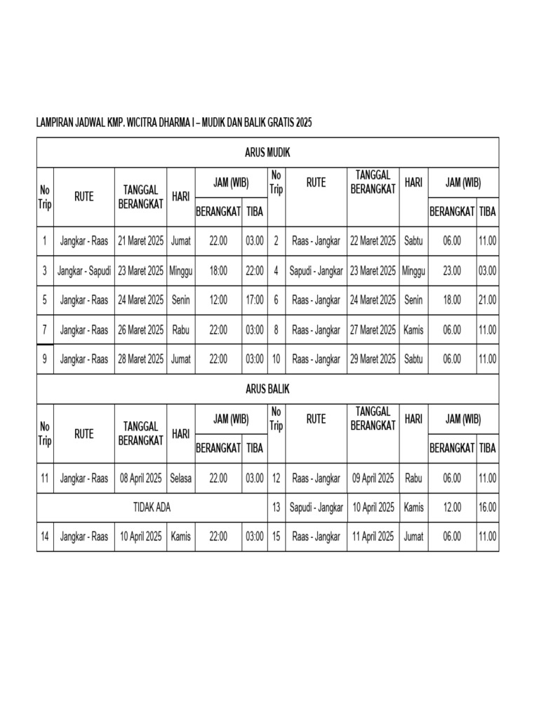 Jadwal Mudik Gratis 2025 KMP Wicitra | PDF