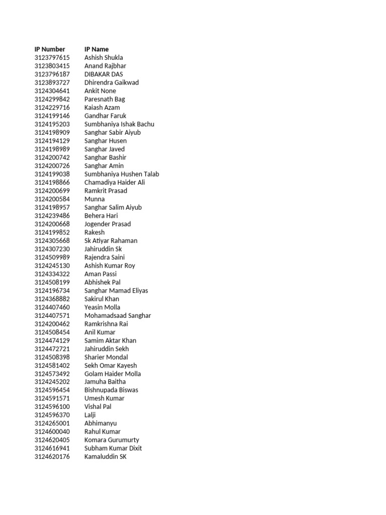 Esic Form 7 Mar 2025 | PDF