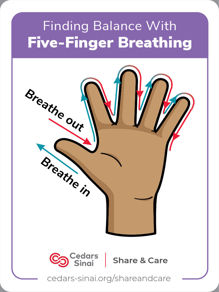 Five-Finger Breathing Exercise Guide | PDF