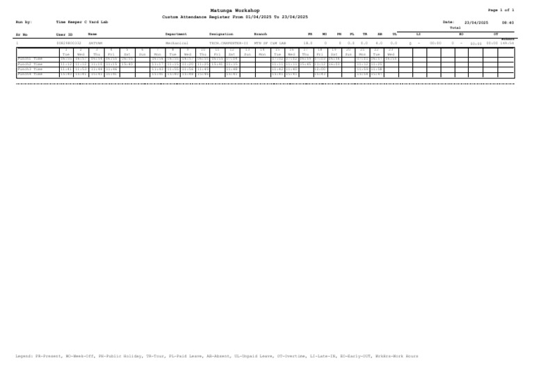 Rptviewer - 2025-04-23T084043.993 | PDF