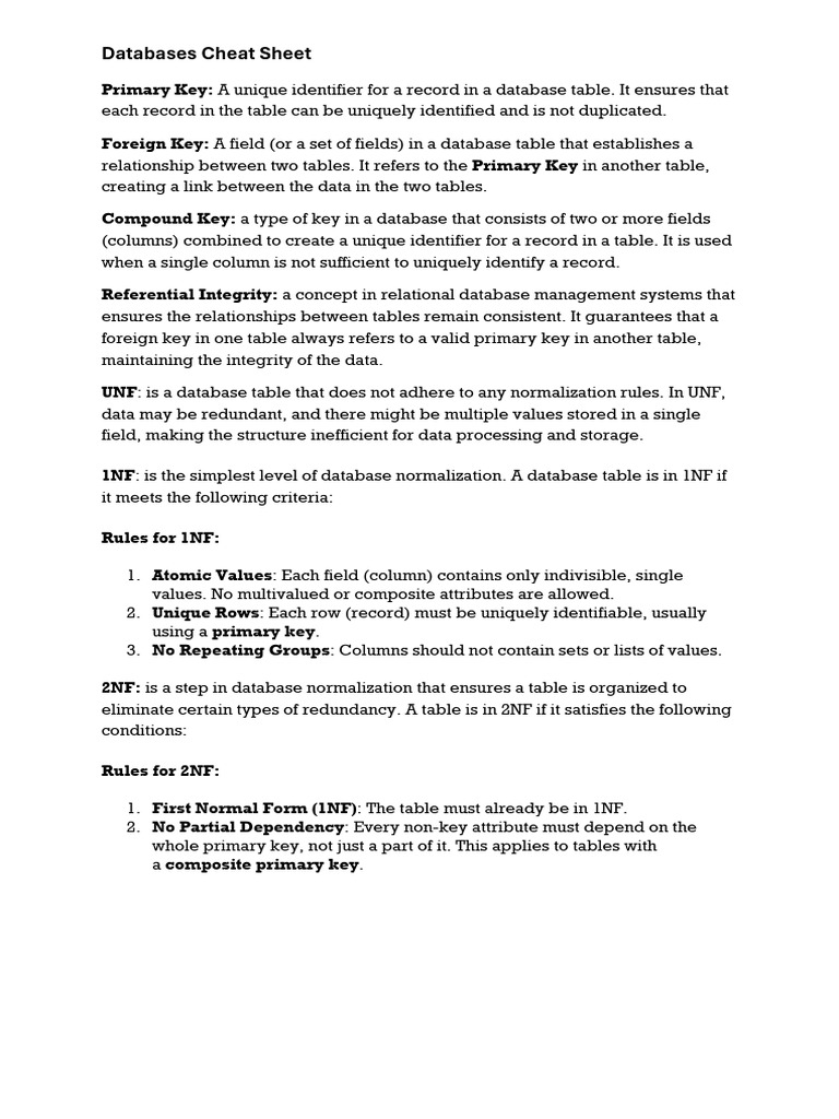 AS Pratical (Theory) Cheat Sheet | PDF | Database Index | Databases