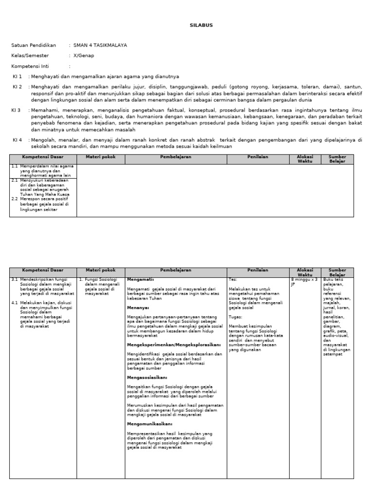 Silabus-Mapel-Sosiologi-SMA-Kelas-X-Kurikulum-2013 | PDF