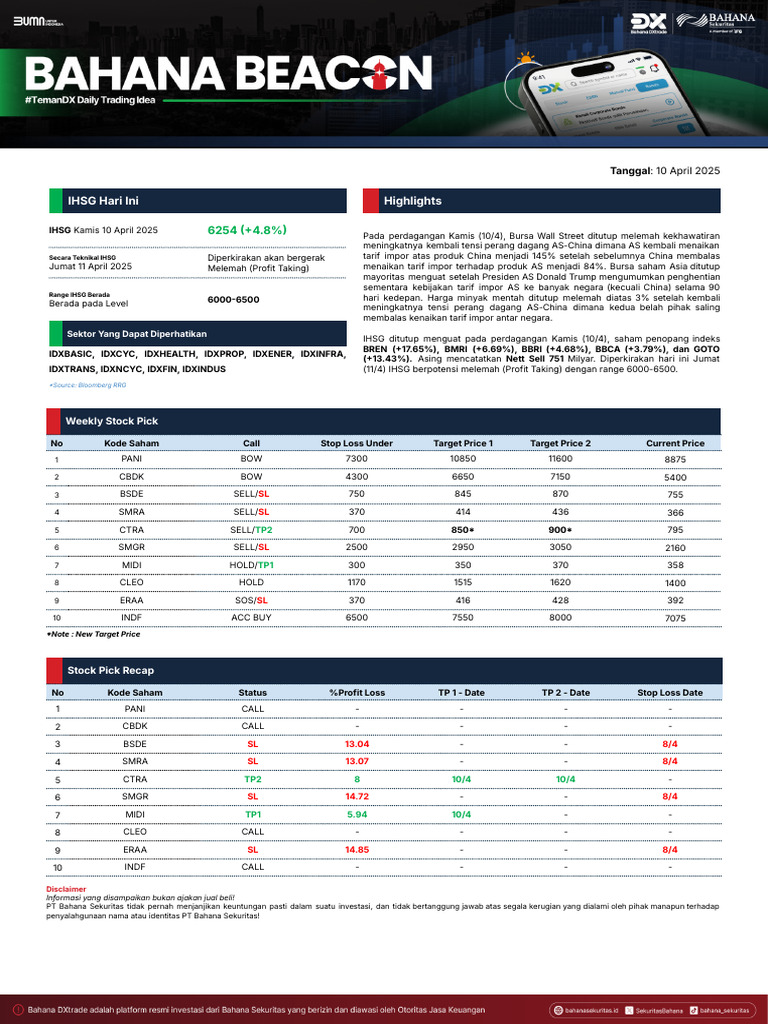 041125-Bahana Beacon | PDF