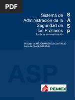 13 Directrices de Cero Tolerancia de Pemex | PDF