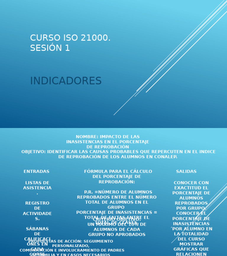 Impacto de Inasistencias en Reprobación | PDF