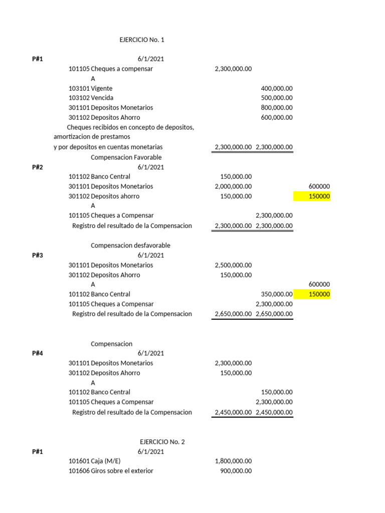 Ejercicios Practicos Conta. VII | PDF | Compensación (Finanzas) | Bancos