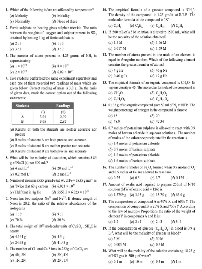 Chemistry MCQ - Paper 2 | PDF