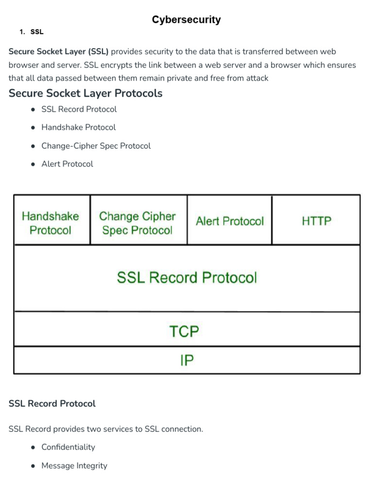 Cybersecurity CE - 1 ANS | PDF | Transport Layer Security | Malware