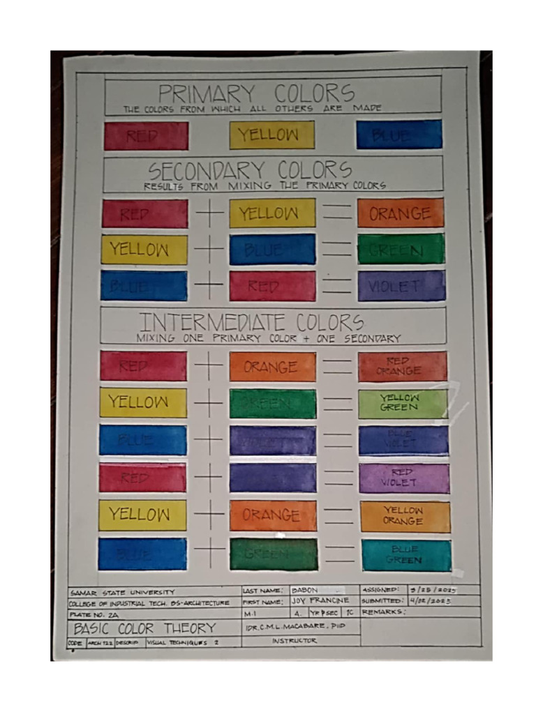 Basic Color Theory | PDF