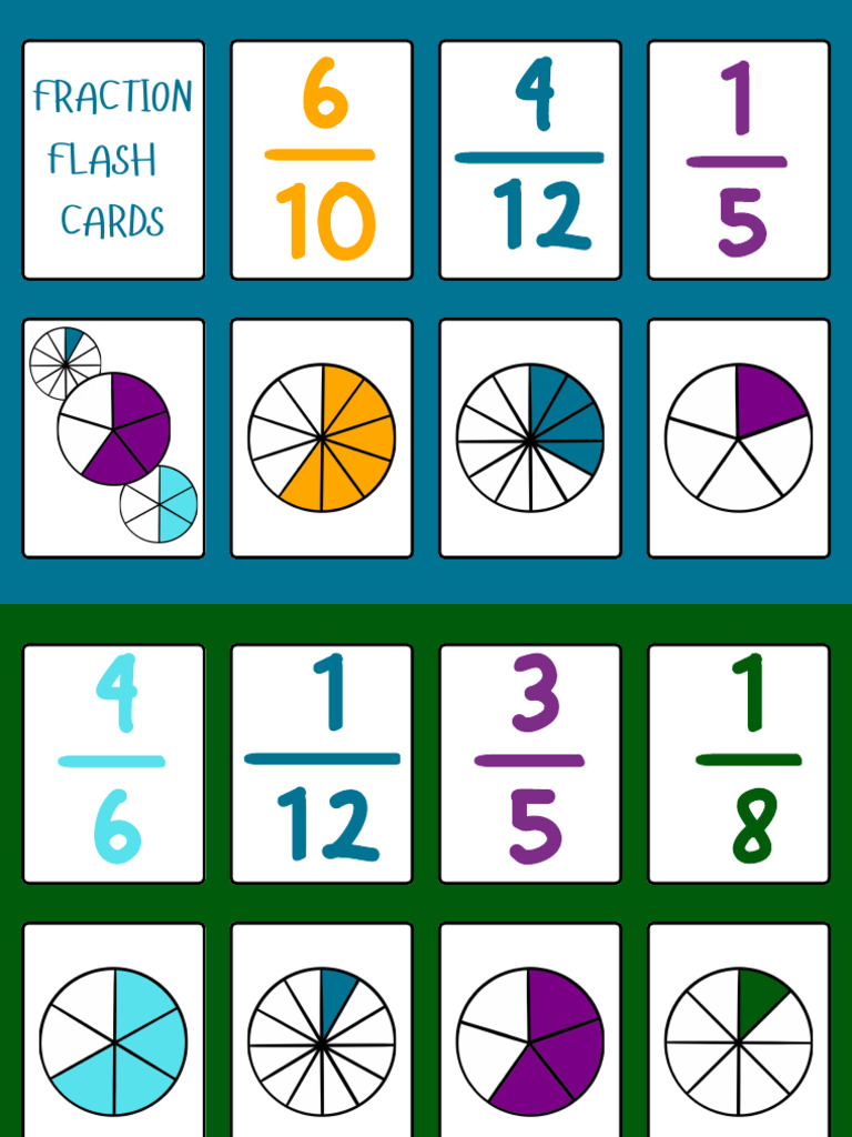 Fraction Flashcards in Purple and Blue Hand Drawn Style | PDF