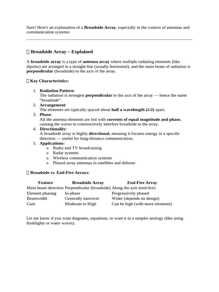 Broadside Array - Explained: o o o o | PDF