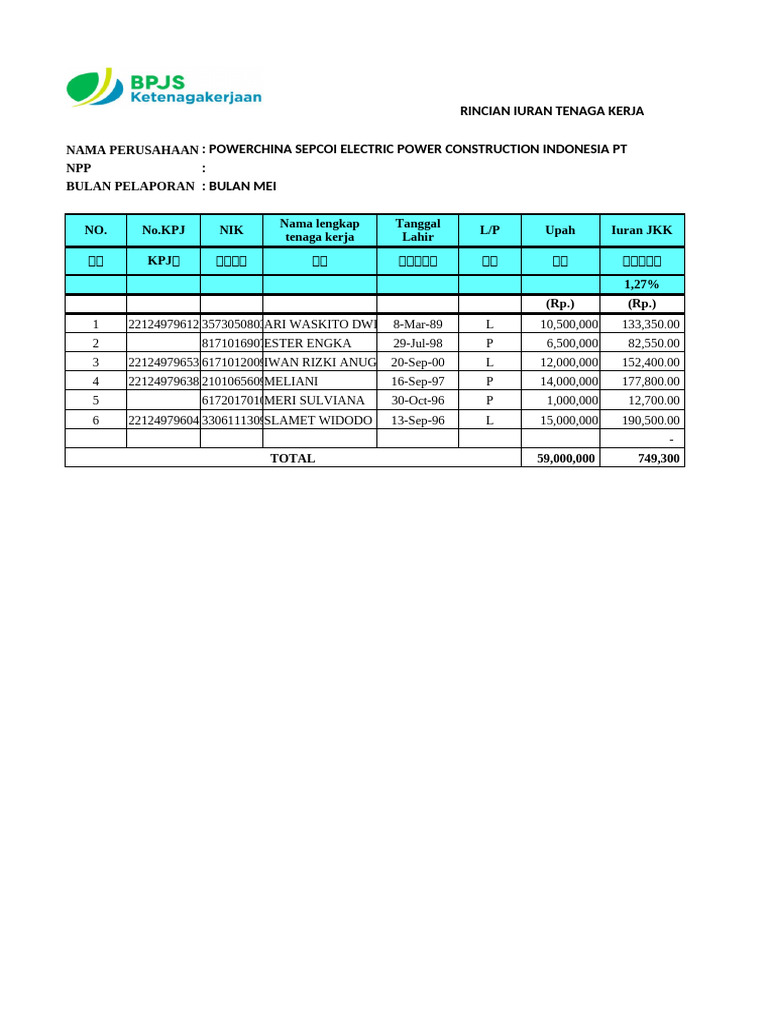 BPJS Ketenagakerjaan Huafei | PDF