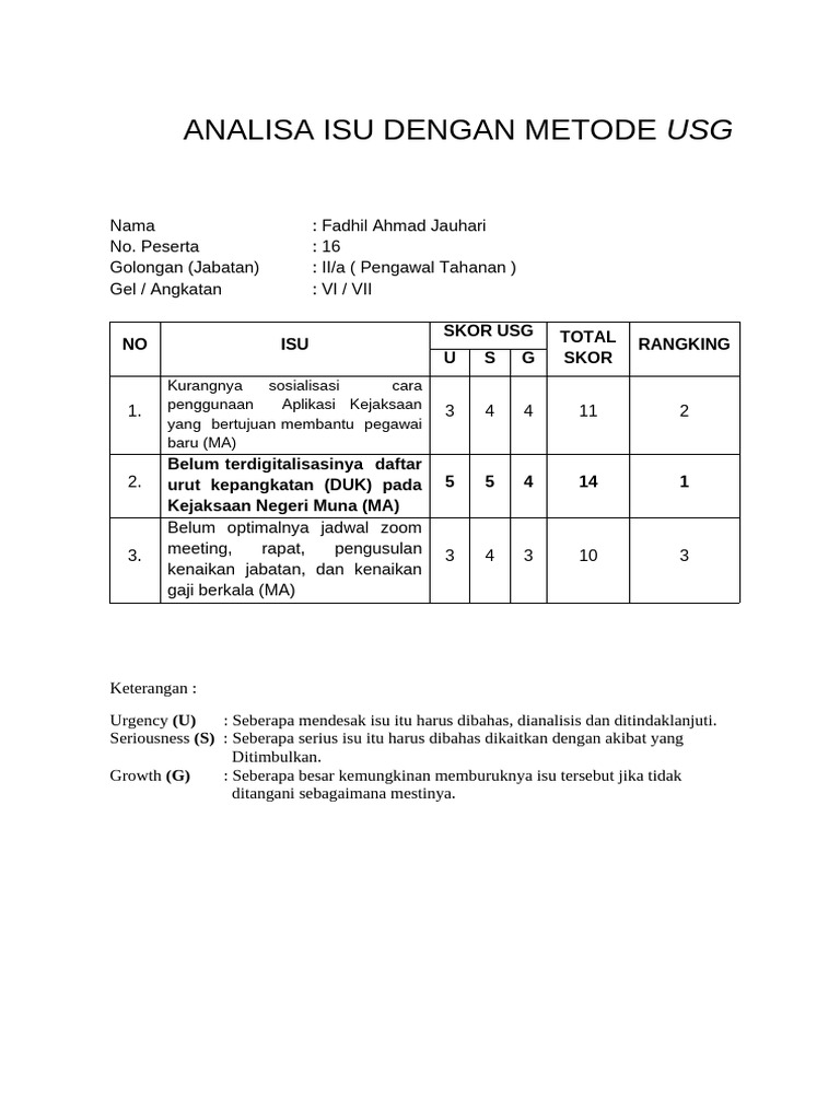 Analisa Isu Dengan Metode Usg | PDF