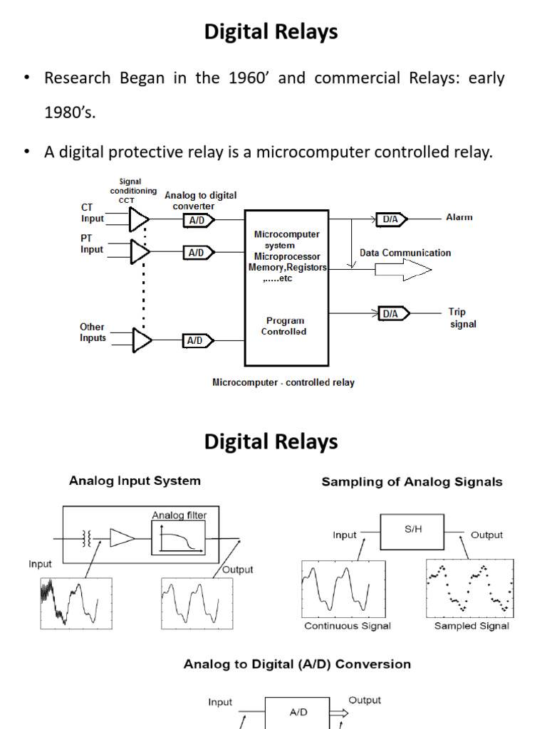 1.2.+Basics+of+Numerical+Relays | PDF