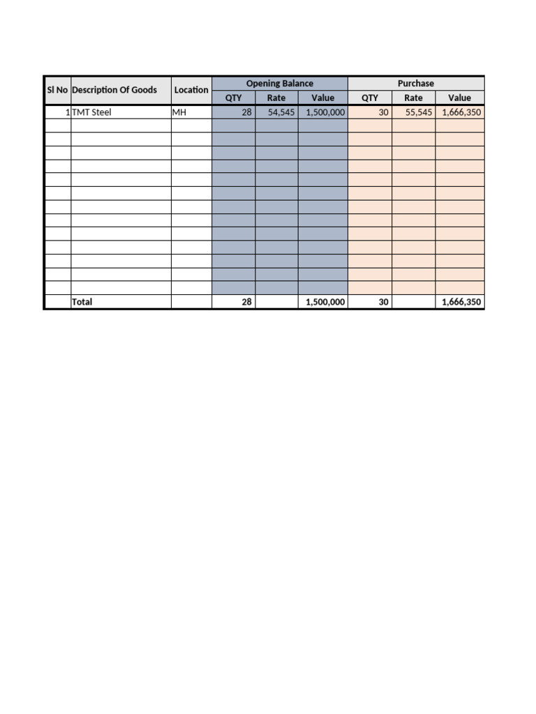 Stock Statement (1) | PDF