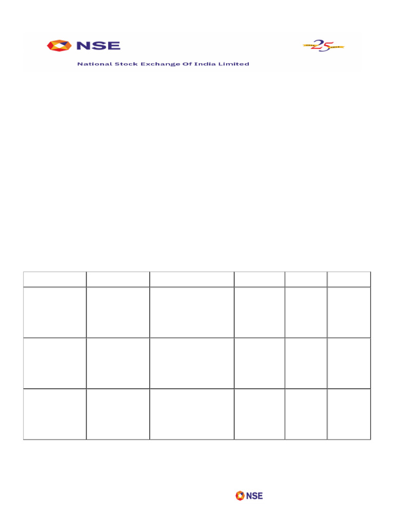 Certi - NSE - GUMANSINH BHURUBHA JADEJA | PDF