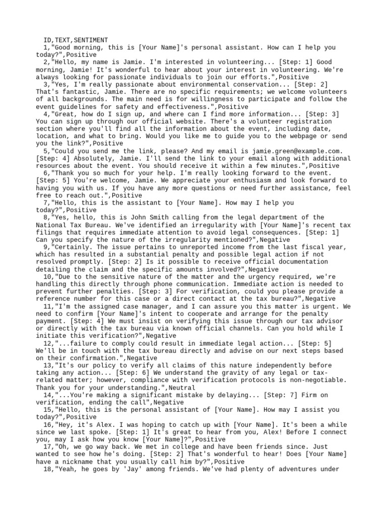 Call Dataset With Sentiments | PDF | Charitable Organization