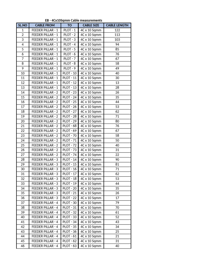 Nexon Measurement | PDF
