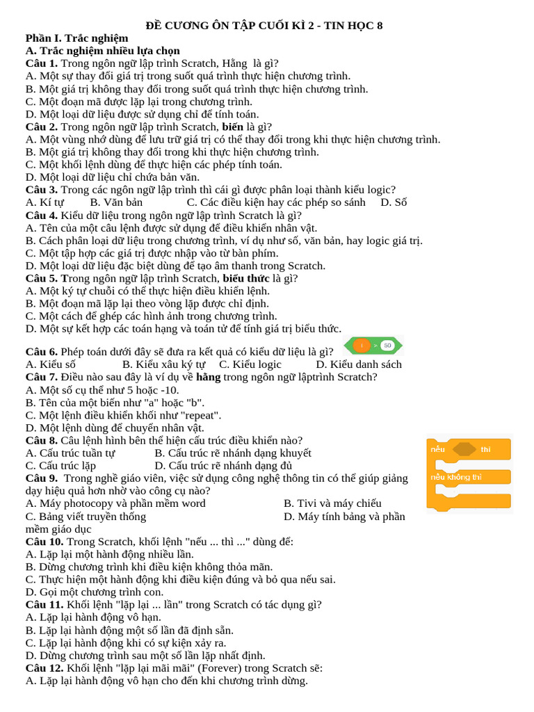 Đề Cương Ck2 Tin 8 24.25 | PDF