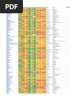 Steam Game Review Checklist Template | PDF