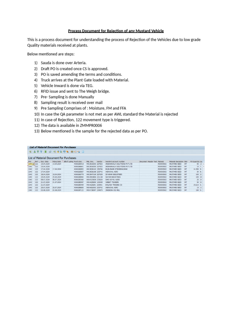 Understanding Document For Rejection of Any Mustard Vehicle | PDF