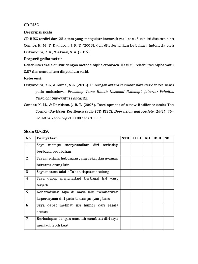 Connor-Davidson Resilience Scale (CD-RISC) | PDF | Pengembangan Diri