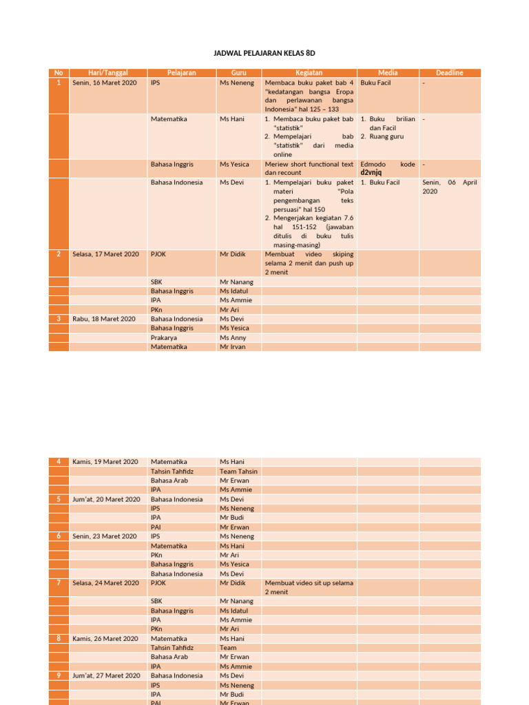 Jadwal Pelajaran Kelas 8D | PDF