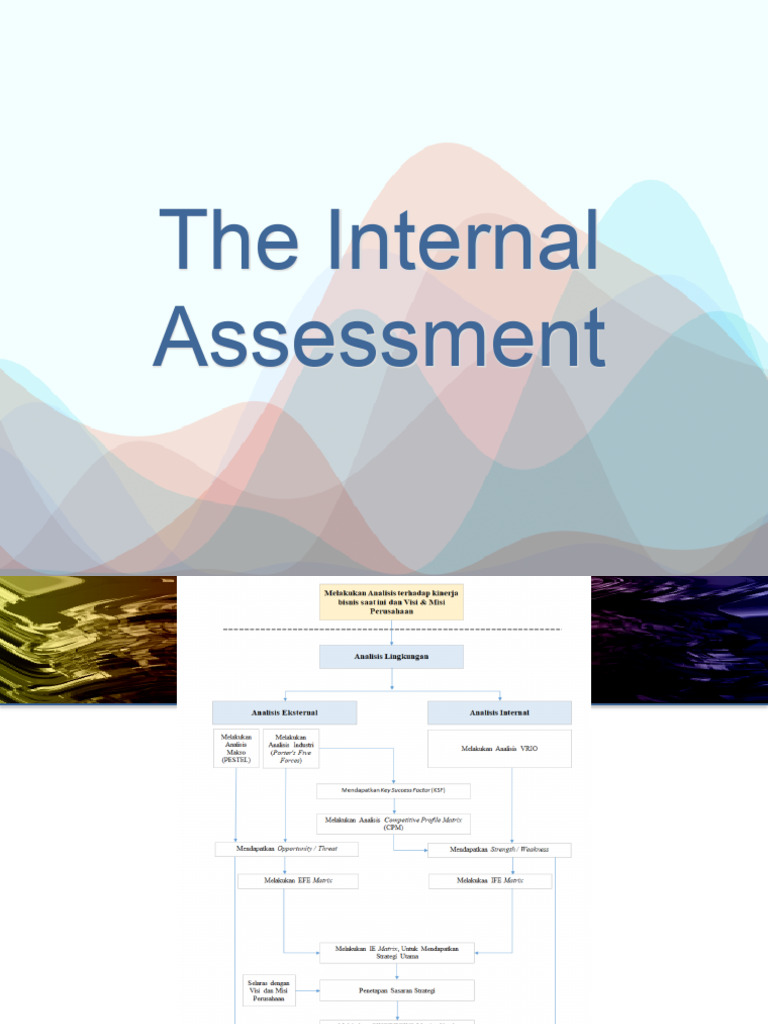 David - The Internal Assessment R1 (Referensi Kerangka Analisis) | PDF | Marketing | Economies