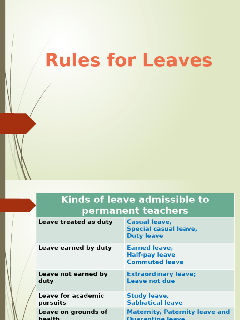 Types of Leave for Teachers | PDF